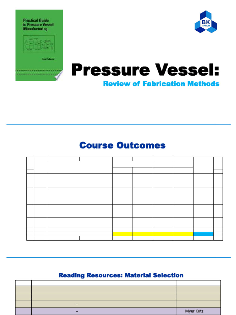 CH3349_Lecture-05 Review of Fabrication | PDF