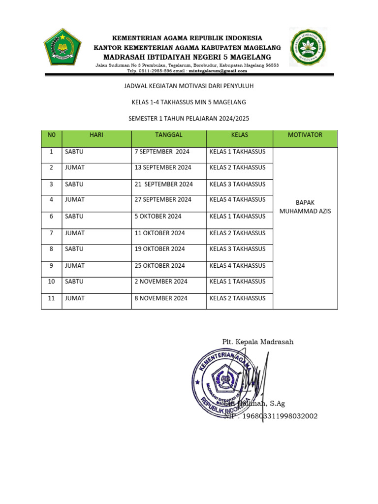Jadwalmotivasi Pak M. Azis | PDF
