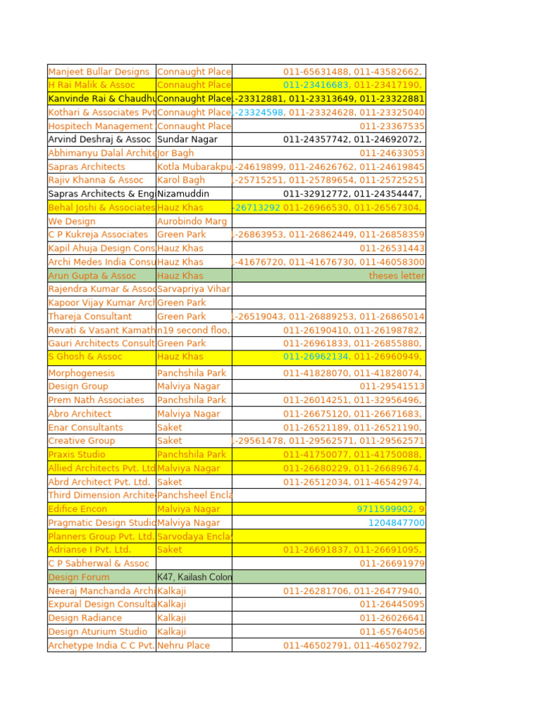 Data For Calling | PDF