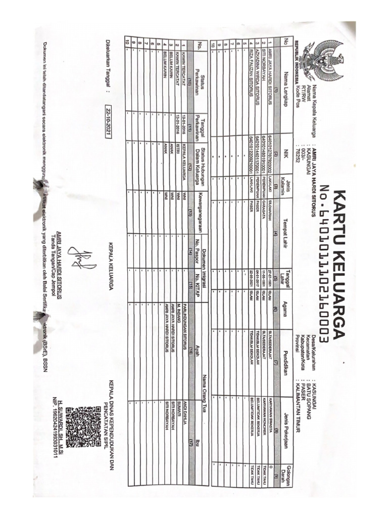 Kartu Keluarga Pdf 