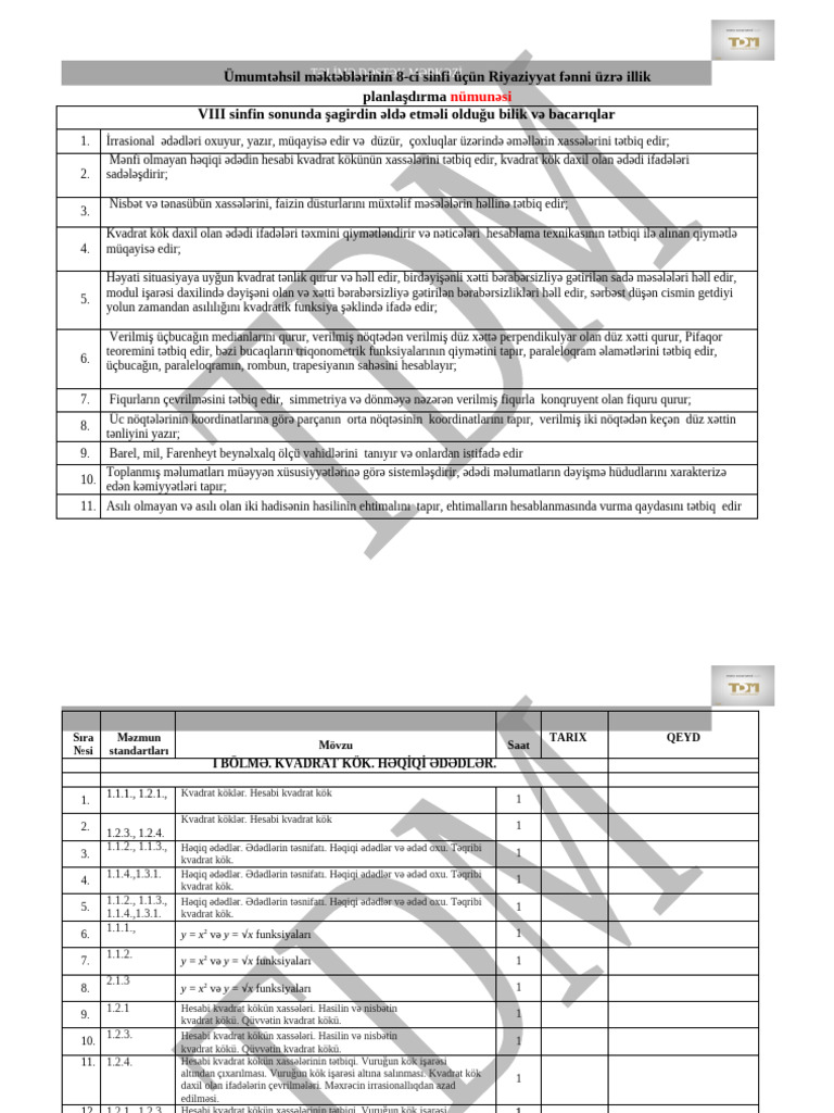 8 Ci Sinif Riyaziyyat | PDF