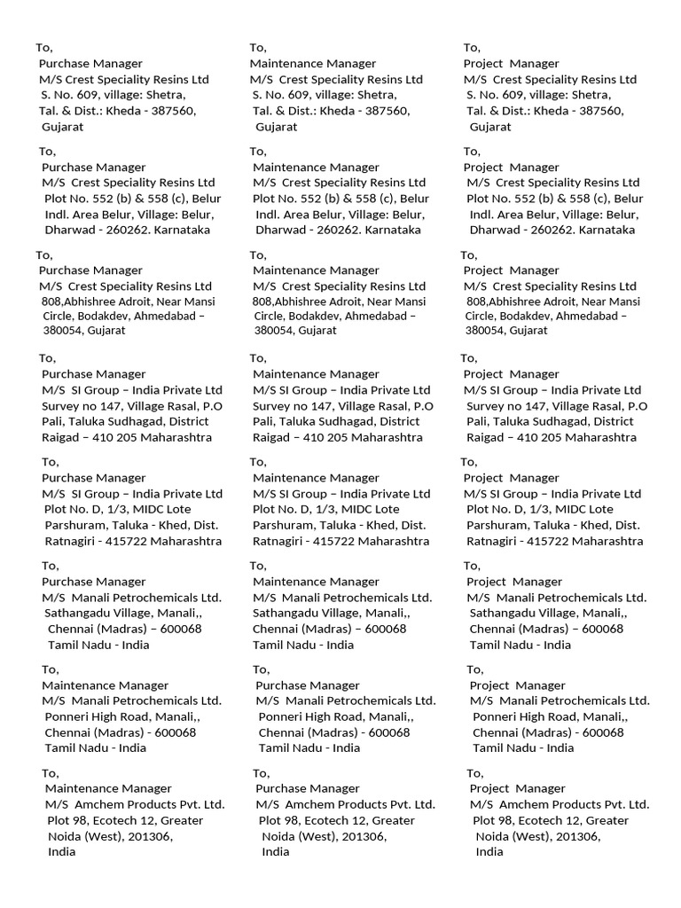 Sample Address - Copy 214 | PDF