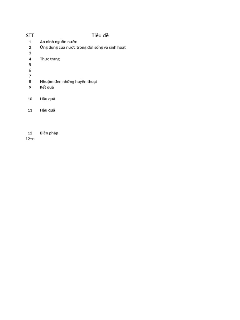 Slide An Ninh Ngu N Nư C | PDF