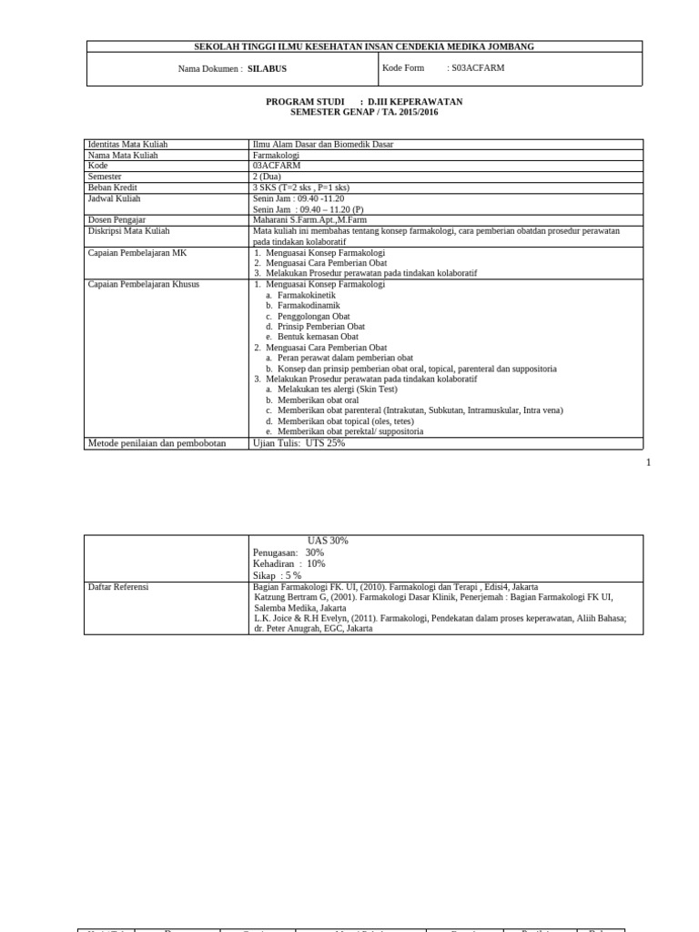 RPS Farmakologi | PDF