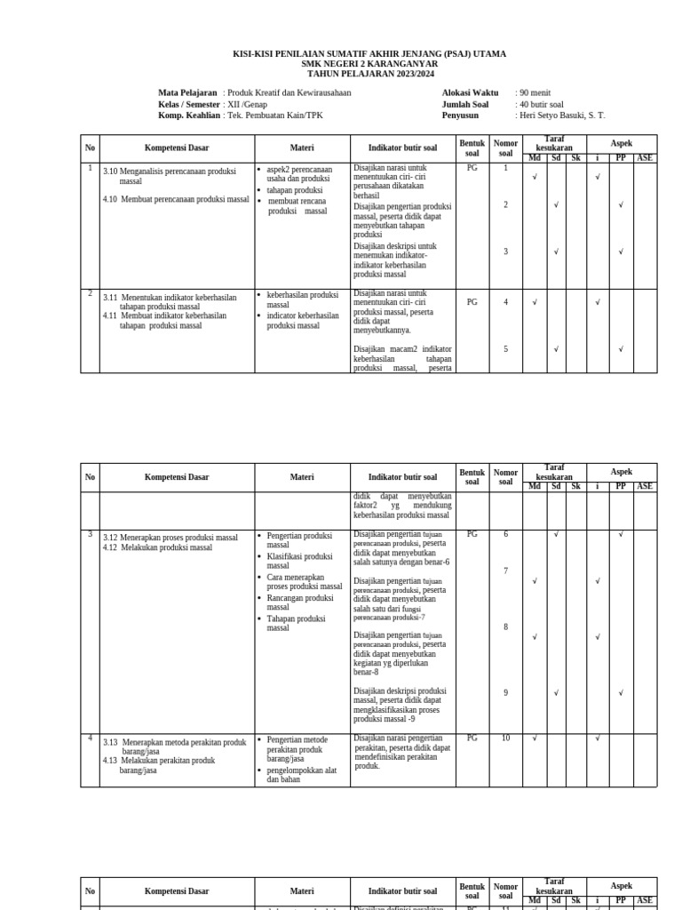 HERI SETYO BASUKI - KISI2 - PKKwu - PSAJ - 23-24 | PDF