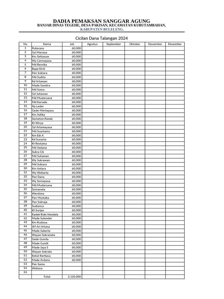 Cicilan Dana Talangan | PDF