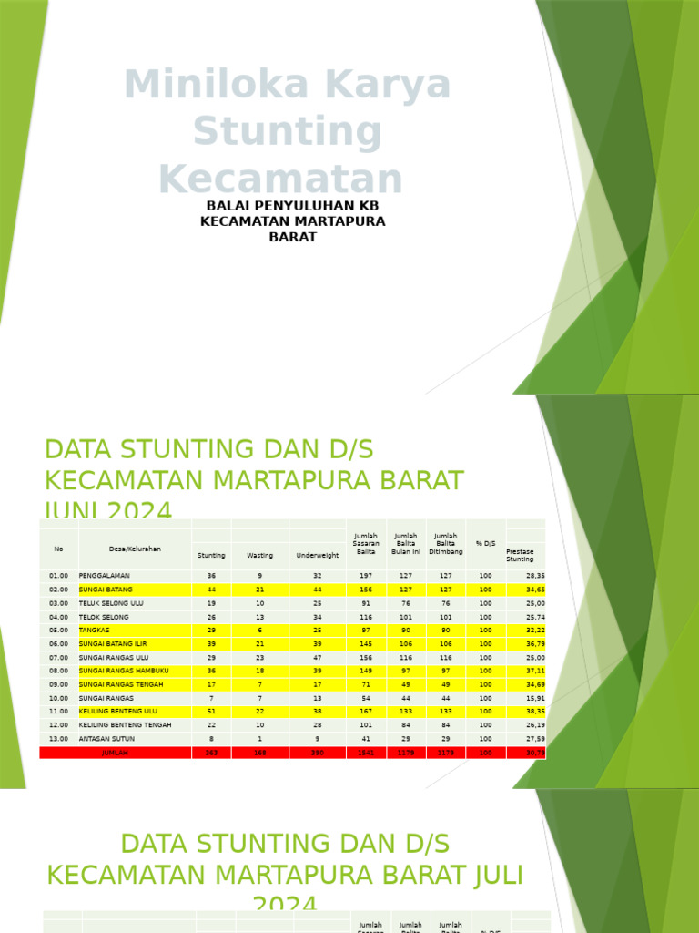 Minilok Agustus 2024 Revisi | PDF