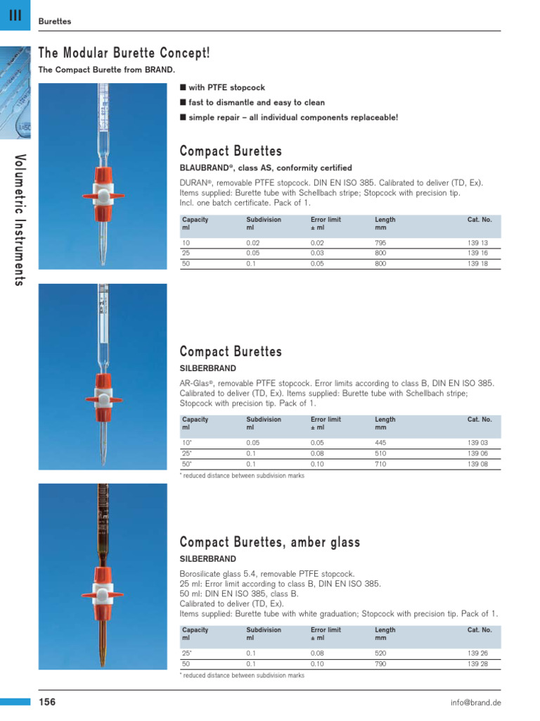 BRAND Compact Burettes | PDF