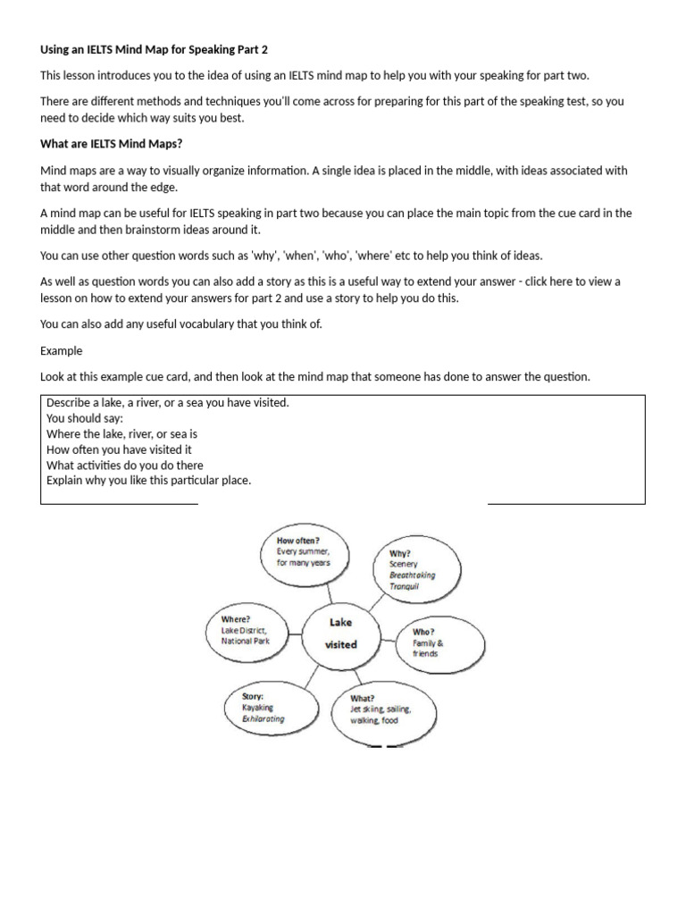 Using An IELTS Mind Map For Speaking Part 2 | PDF