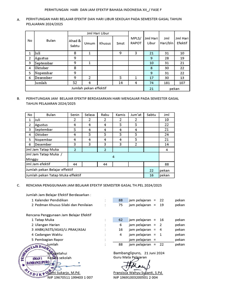 LAP SKP JUNI. HARTIF 2024 - 2025 GS - GNP Santi | PDF