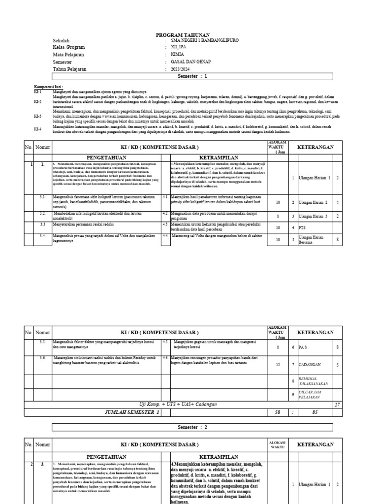7, 8. PROTA PROMES XII 24. GNPXLSX - Compressed | PDF