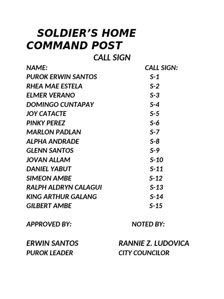 Soldier Calls Sign | PDF