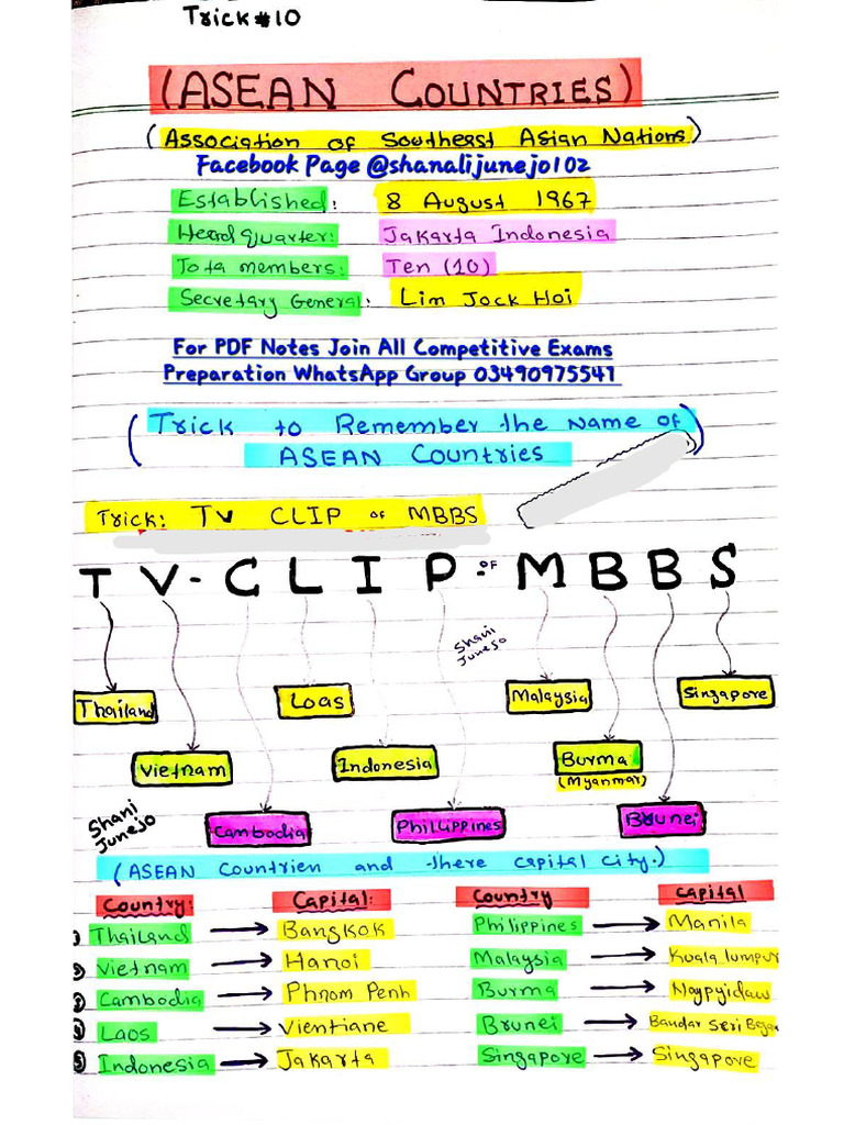 ASEAN Countries Short Trick | PDF