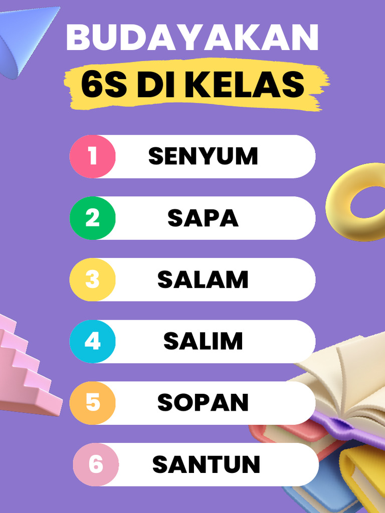 6S Di Kelas: Budayakan | PDF
