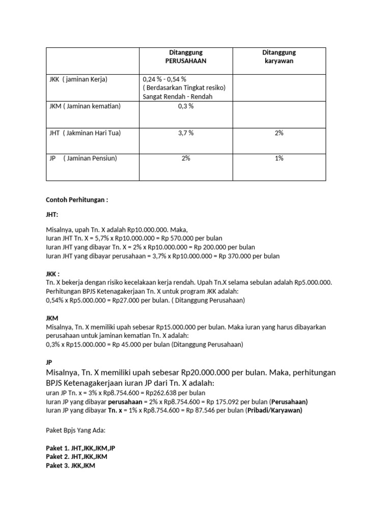 Rate Bpjs Ketenaga Kerjaan Dan Contoh Perhitungan | PDF
