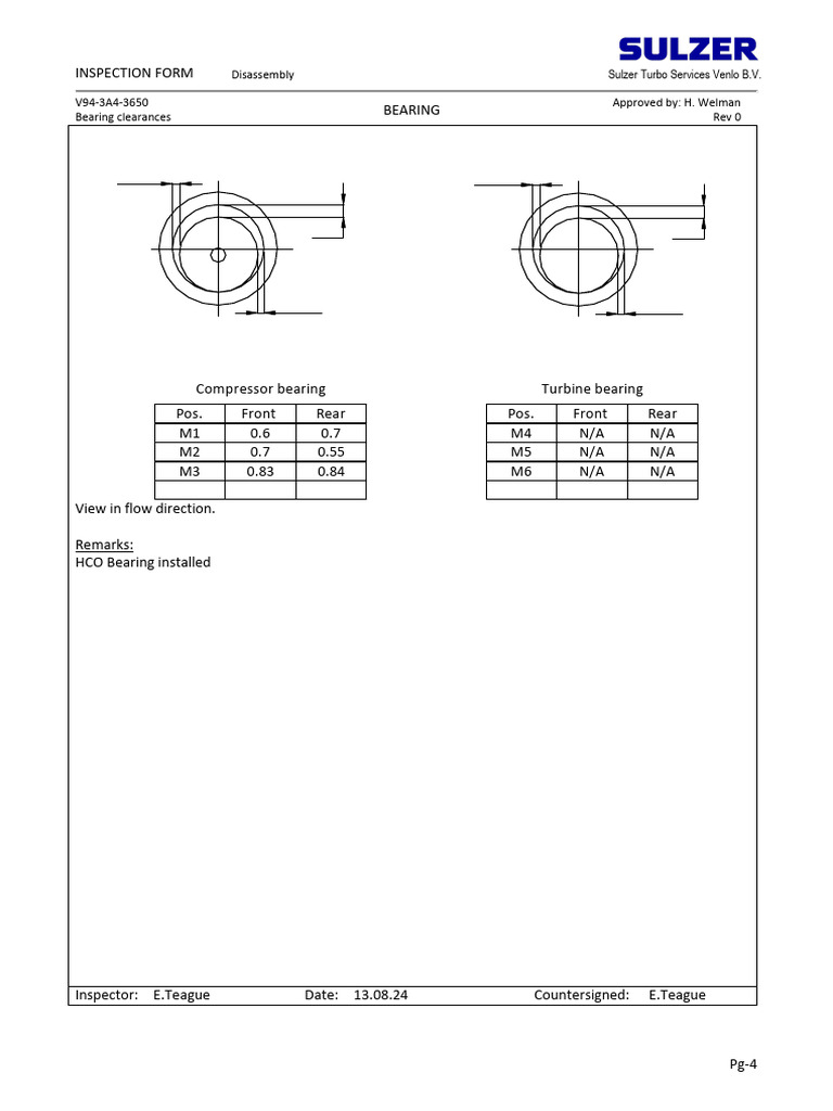 V94 3a4 3650 Bearing Clearances Pdf