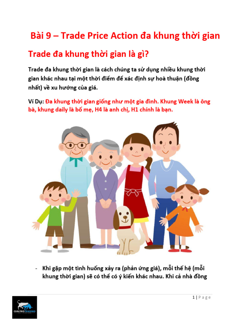Bài 9 - Trade Price Action Đa Khung TH I Gian | PDF