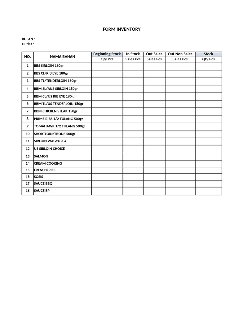 Form Inventory Barang Kitchen | PDF