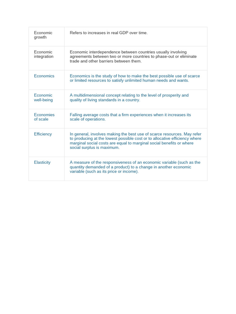 Econ Terms and Definition 11 | PDF