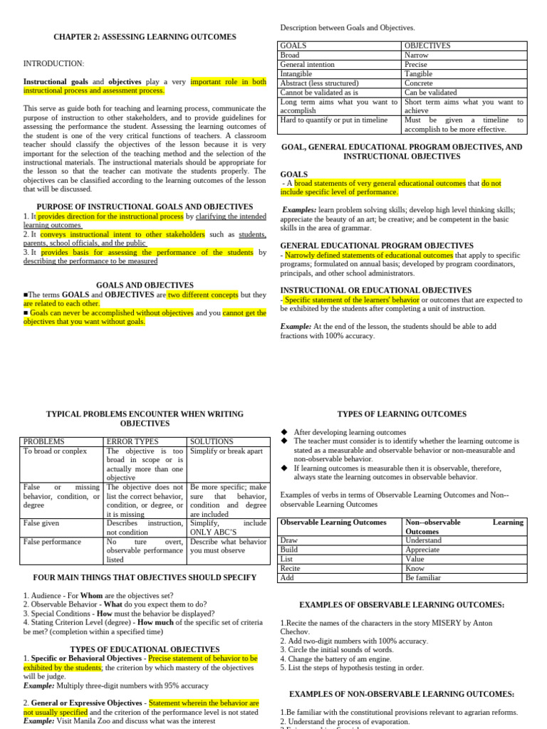 Assessment of Learning 1 Chapter 2 | PDF