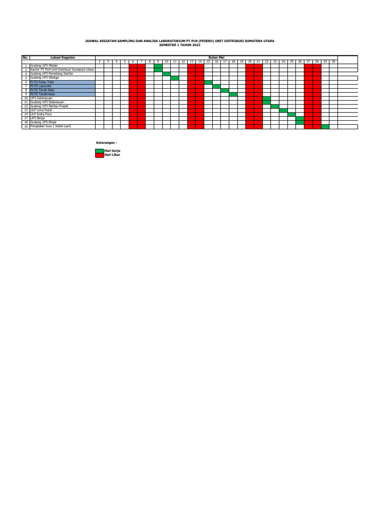 Jadwal Sampling PLN Wilayah | PDF