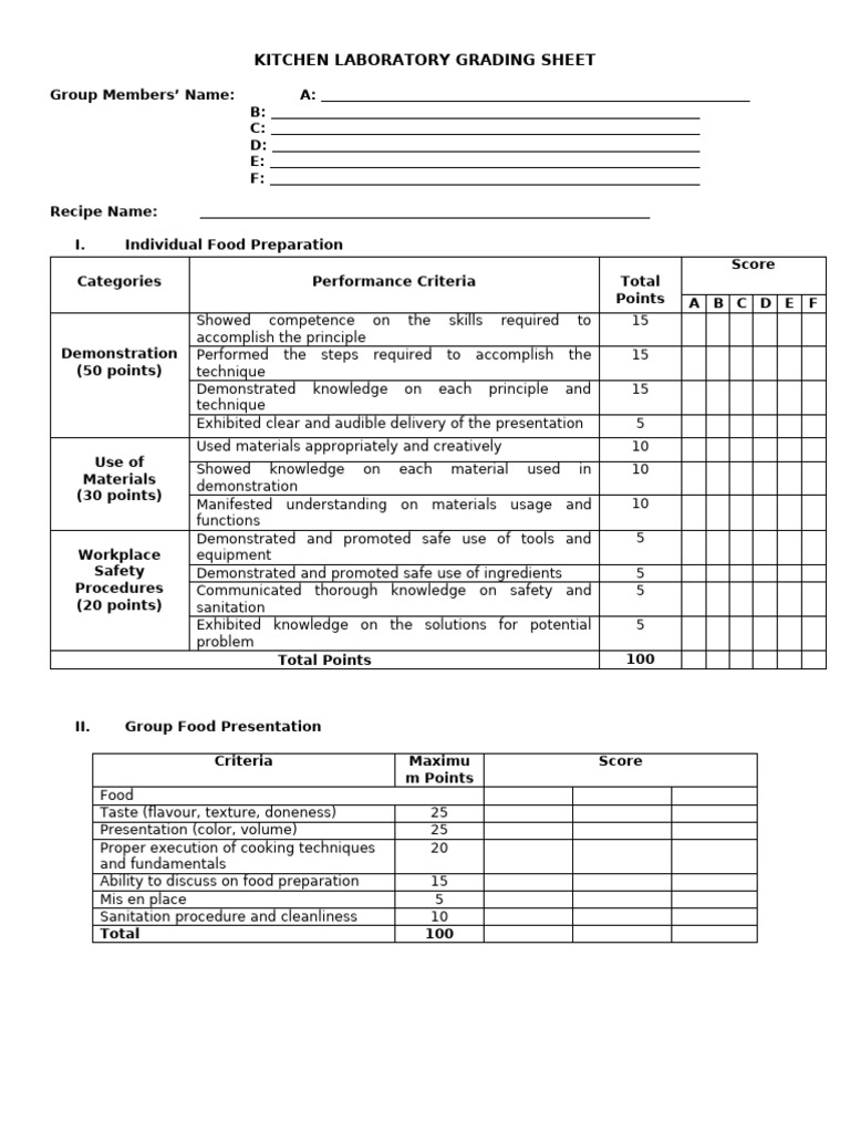 Rubrics in Laboratory | PDF