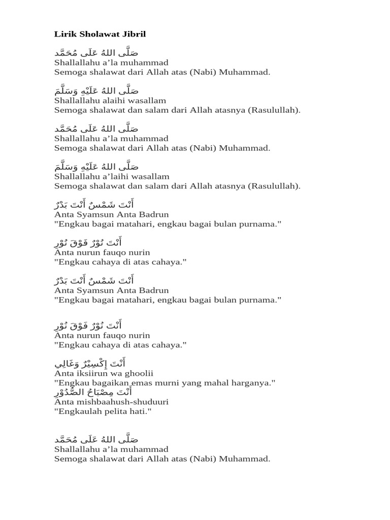 Shalawat Jibril | PDF