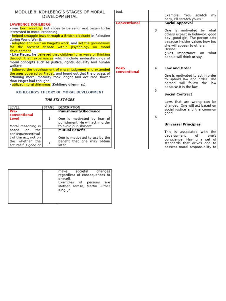 Module 8 | PDF
