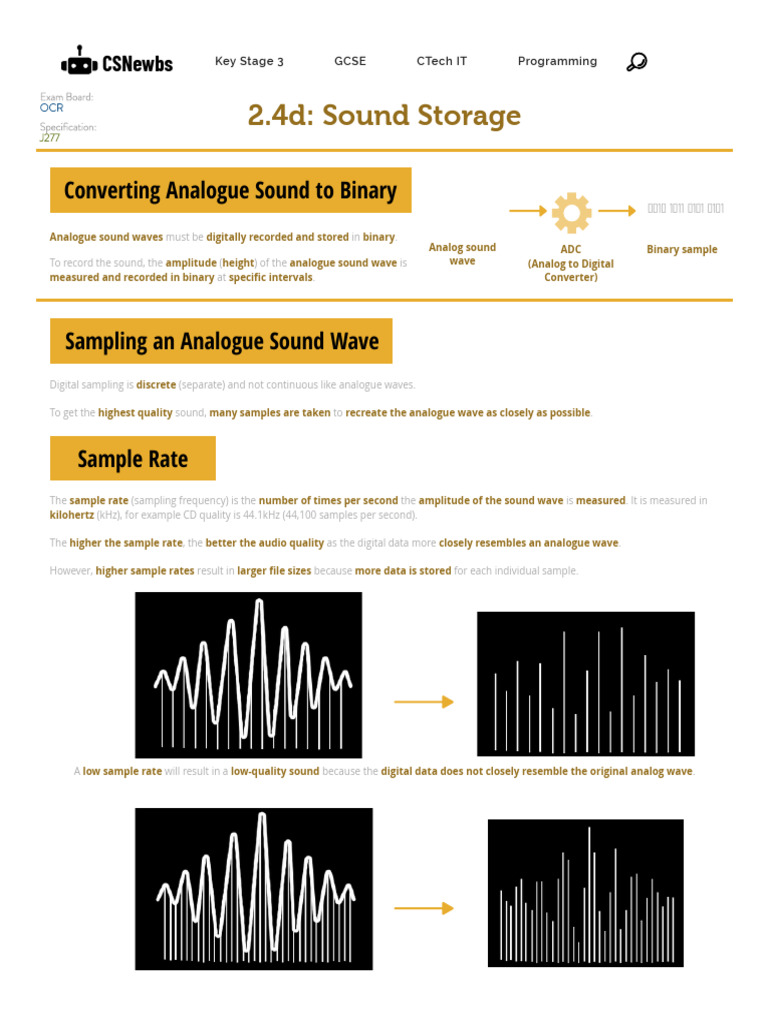 2.4d - Sound Storage - OCR GCSE (J277 Spec) - CSNewbs | PDF