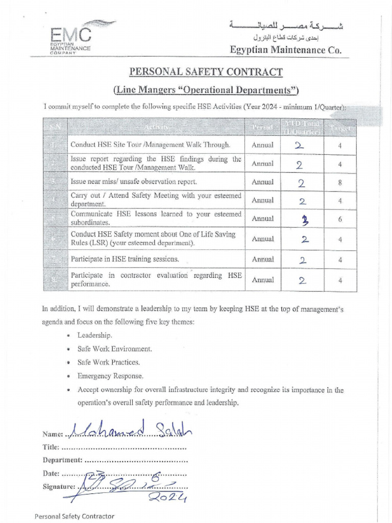 Personal Safety Contract | PDF