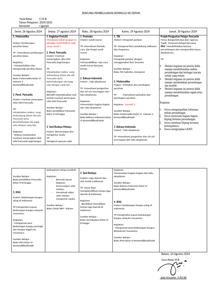 Rencana Kegiatan Belajar 26 - 30 Agt '24 | PDF