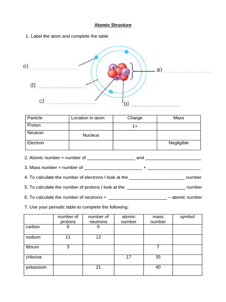 Atomic Structure Worksheet 1 | PDF | Teaching Methods & Materials ...
