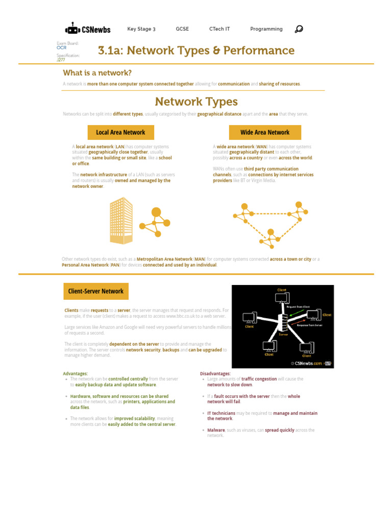 3.1a - Network Types & Performance - OCR GCSE (J277 Spec) - CSNewbs | PDF 3.1a - Network Types & Performance - OCR GCSE (J277 Spec) - CSNewbs | PDF