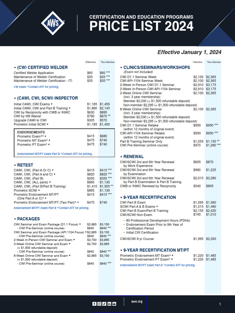 Welder Inspection Cer - 2024 - Pricelist - 20240501 | PDF