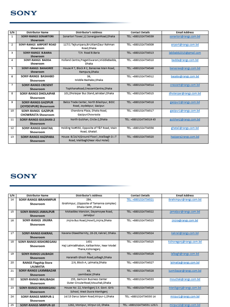 SONY-Authorized-Retail-Shop-Rangs | PDF