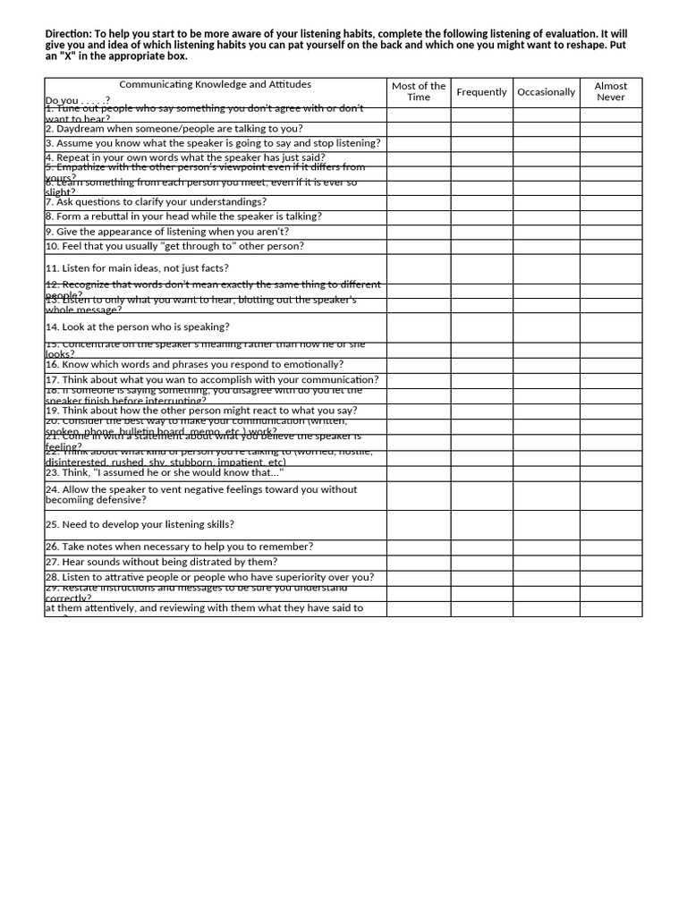 How Well Do You Listen | PDF