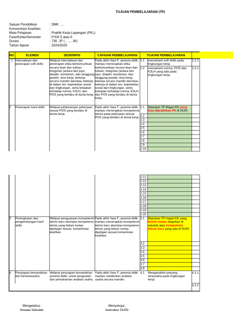 PKL Dpib | PDF