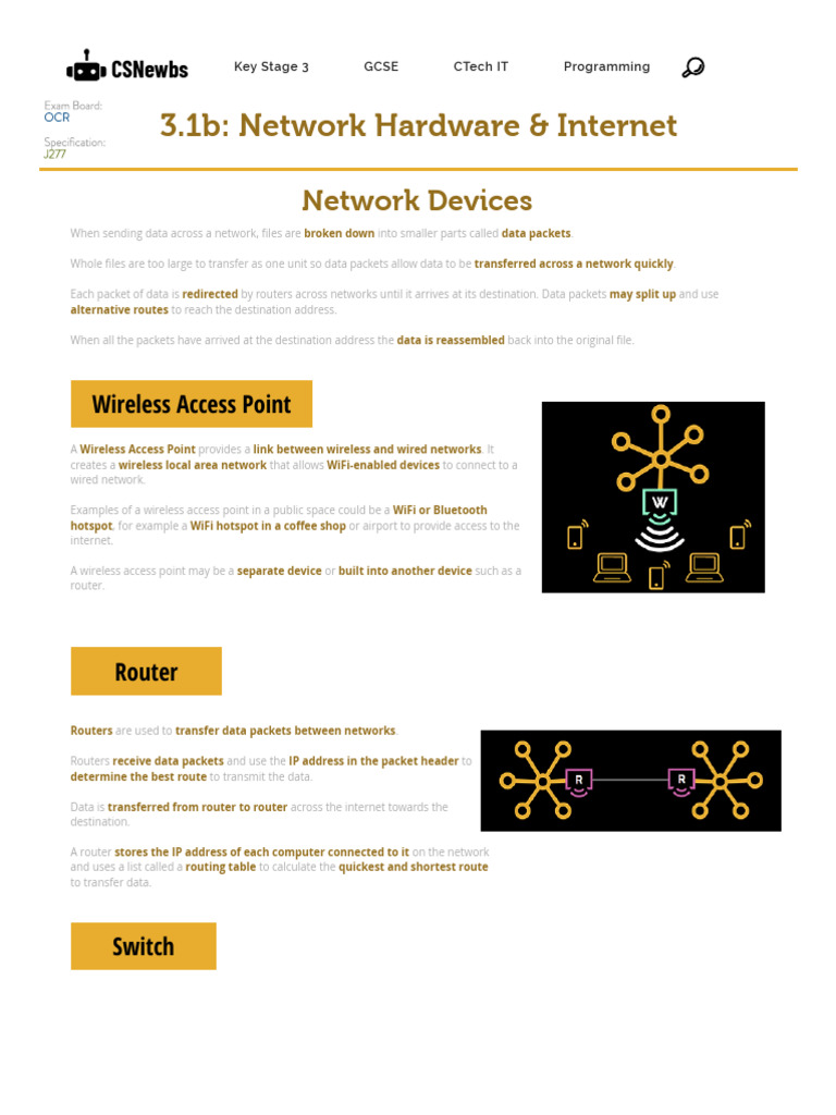 3.1b - Hardware & Internet - OCR GCSE (J277 Spec) - CSNewbs | PDF