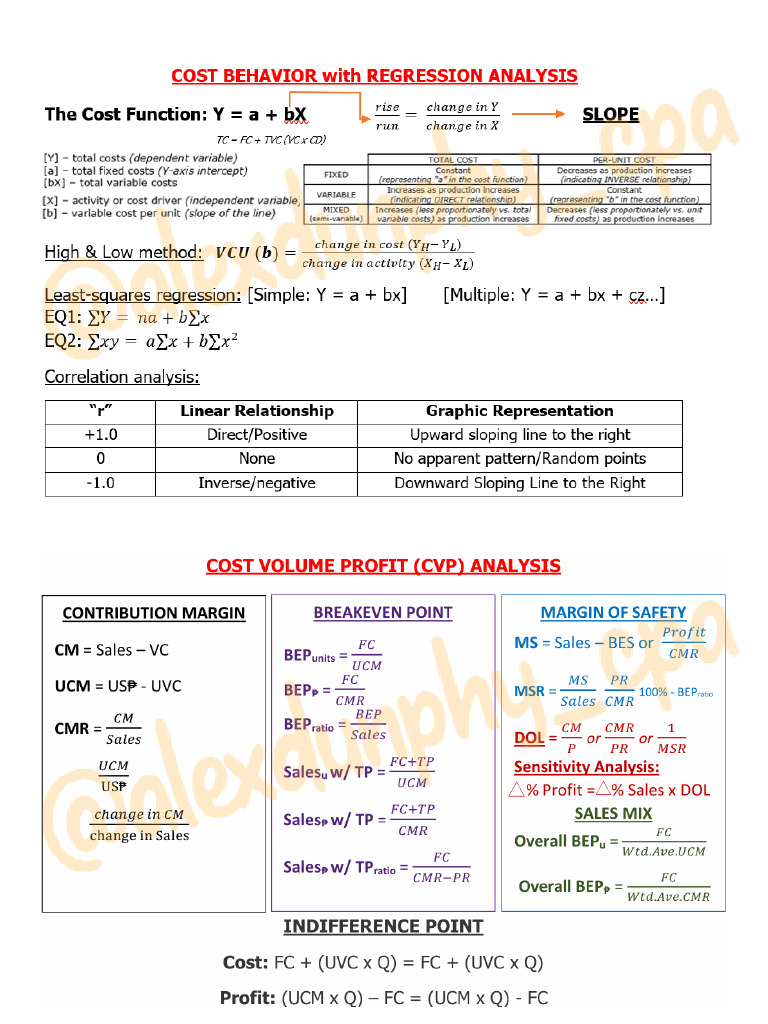 MS Formulas | PDF
