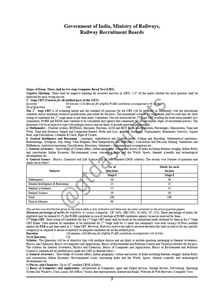 RRB Je Syllabus | PDF