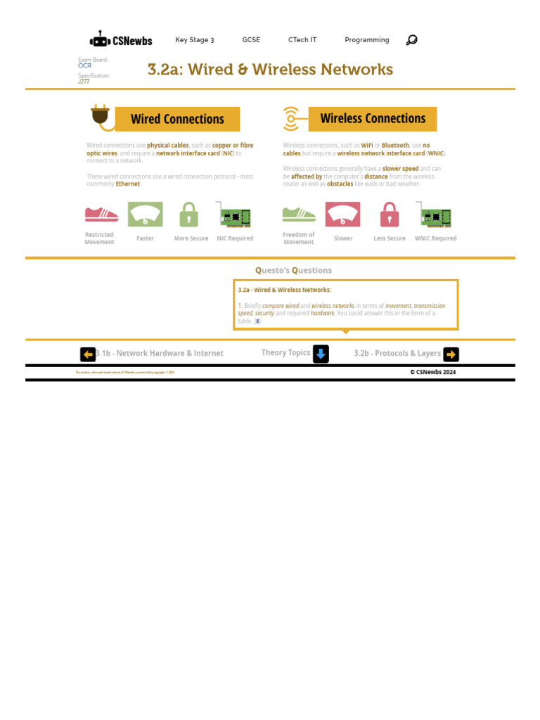 3.2a - Wired & Wireless Networks - OCR GCSE (J277 Spec) - CSNewbs | PDF