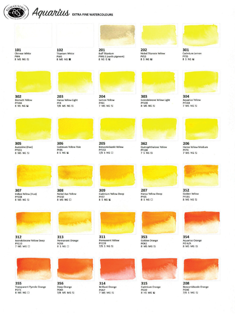 Roman Szmal Watercolors PDF | PDF