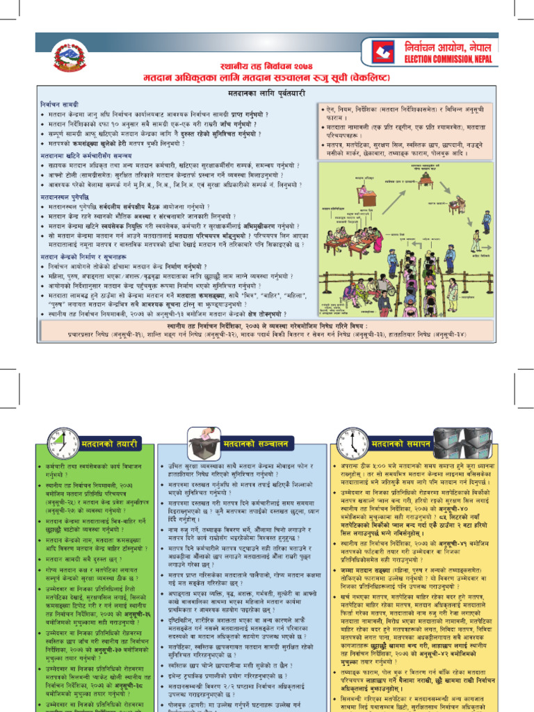 ECN Flyer A4 Task Sheet For-Polling Officers-2017-LLE Final | PDF
