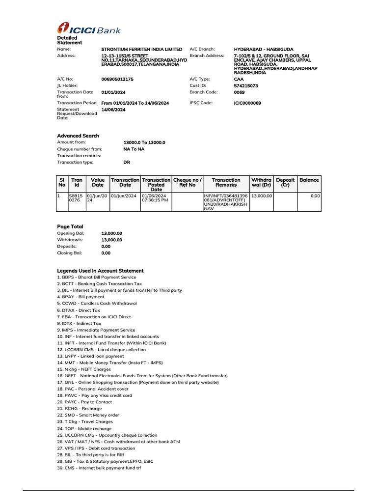 Detailedstatement Pdf