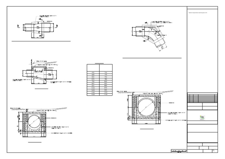 STD-004 Junction Box and Manhole Details 5 of 6 | PDF
