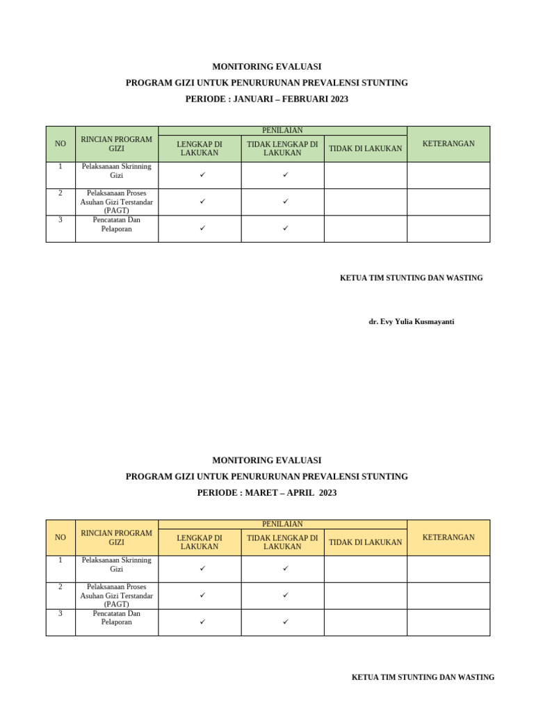 Monitoring Evaluasi | PDF