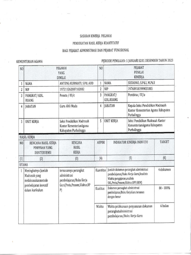 SKP Bu Anteng Kurniati | PDF