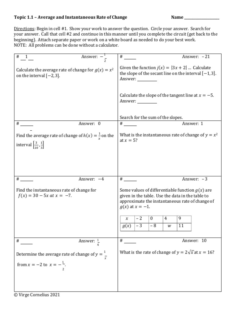 Topic 1.1 - Average Rate of Change and Instantaneous Rate of Change | PDF