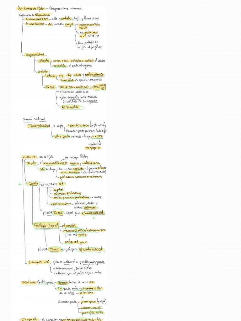Der Reales de Gtia Disp Comunes - 220602 - 004215 | PDF