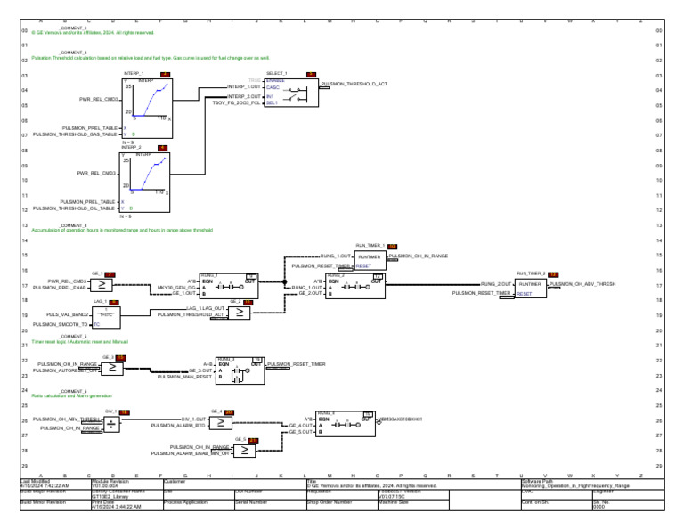 Mark VIe Logic | PDF